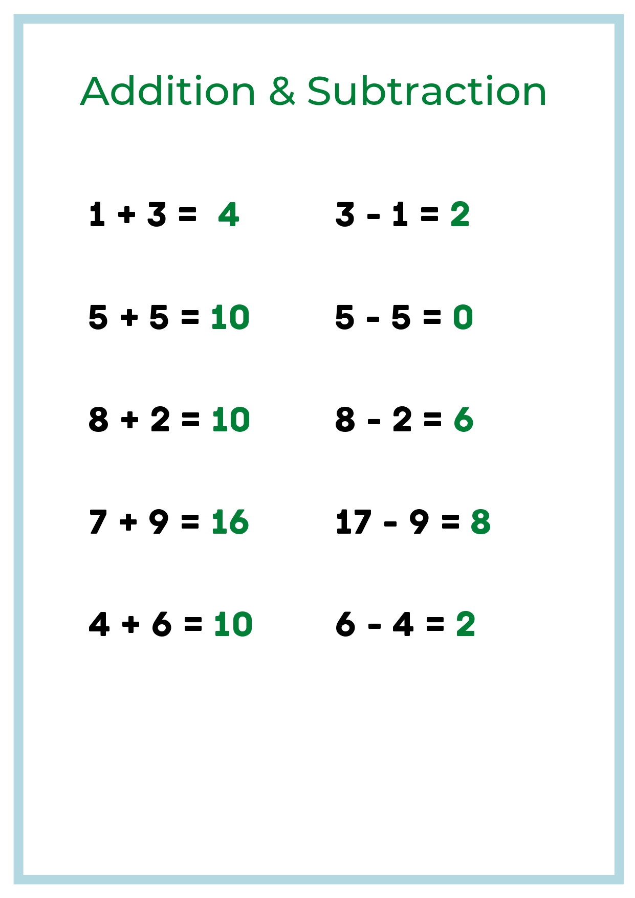 Addition and Subtraction - learnaskid.com